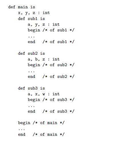 solved given the following calling sequences and assuming