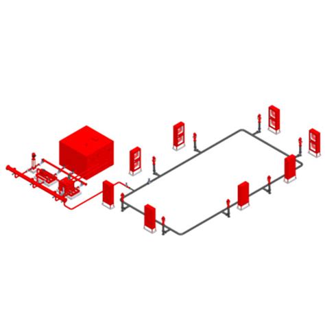 Fire Hydrant System Sinergi Safety