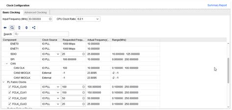 path to programmable blog 3 ps peripheral configuration and tcl