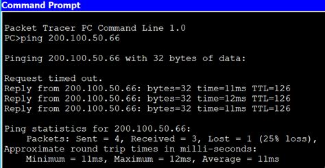 Default Routing Configuration On Cisco Routers Step By Step Guide Eiheducation