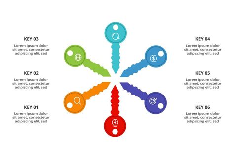 Key Findings Vector Art Icons And Graphics For Free Download