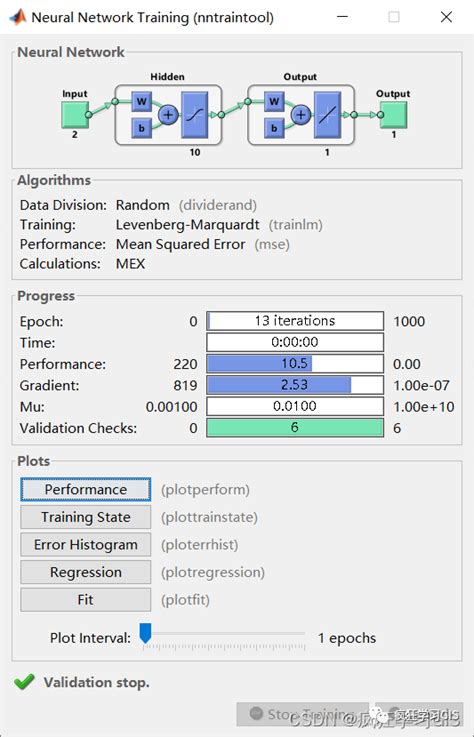 Matlab Neural Net Fitting