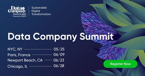 Delphix On Linkedin Devops Data Innovation Datacompany