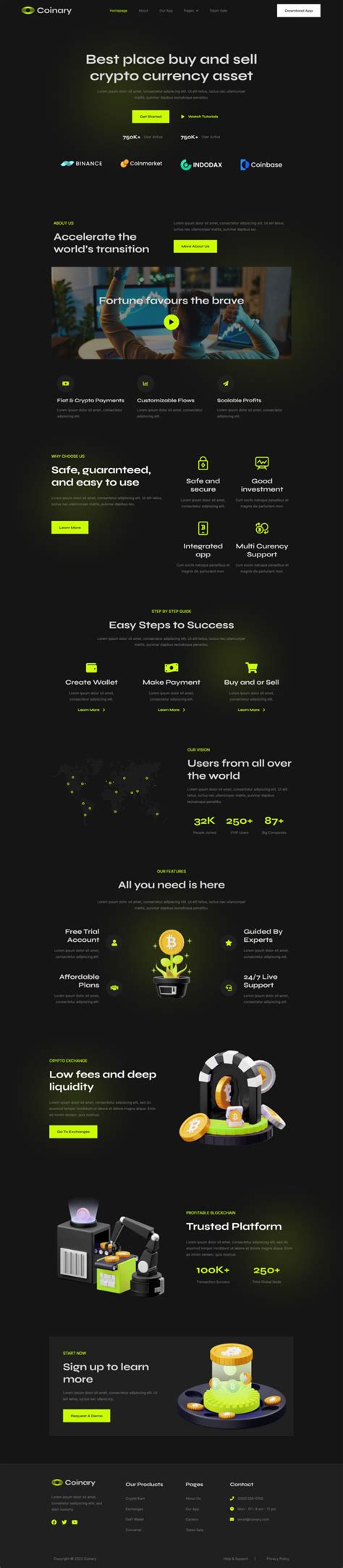 Coinary Blockchain Cryptocurrency Bitcoin Elementor Template Kit Blockchain Cryptocurrency