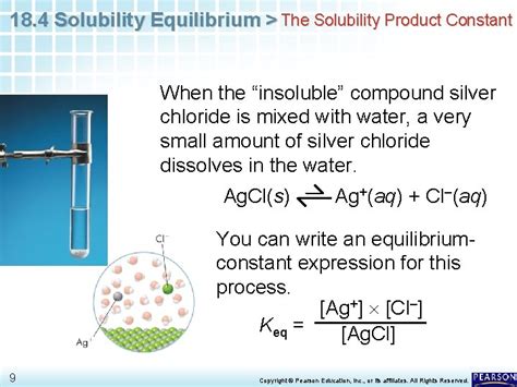 18 4 Solubility Equilibrium Chapter 18 Reaction Rates