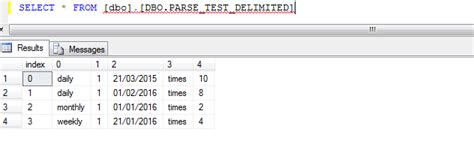 SQL Server Parse A Column S Value Into 5 Columns Stack Overflow