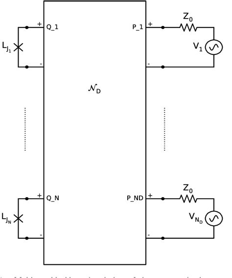 Figure 1 From Microwave Engineers Guide To The Design Of