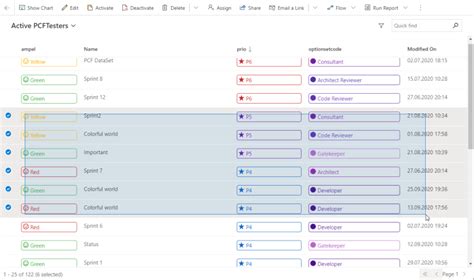 Dataset Pcf Using Fluentui Selection Dianamics Pcf Lady
