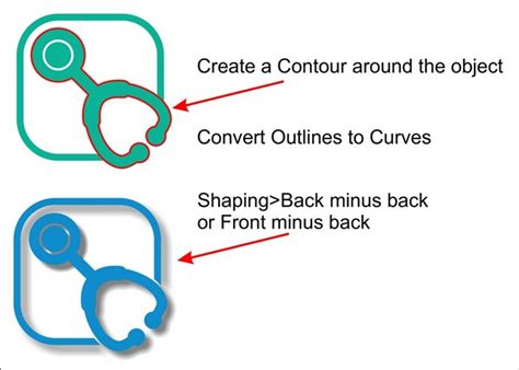 Cutting Out Part Of An Object Coreldraw Graphics Suite X7 Coreldraw Graphics Suite X7