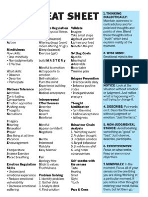 Dbt Made Simple Pdf Dialectical Behavior Therapy Cognitive Behavioral Therapy Artofit