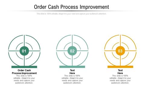 Order Cash Process Improvement Ppt Powerpoint Presentation Summary Visual Aids Cpb