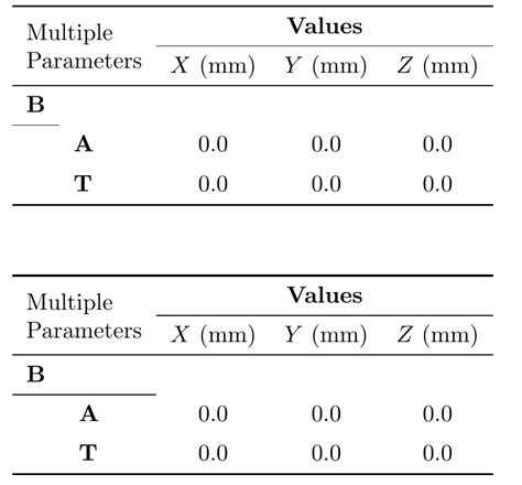 Tables Nested Multicolumn And Multirows With Custom Column Tex