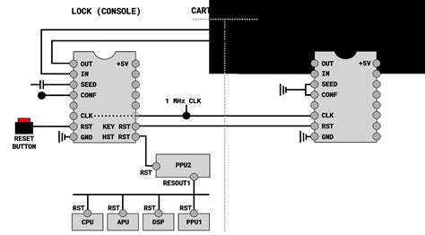 Inside The Super Nintendo Cartridges