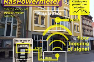 Internet Of Things Power Meter Hackaday Io