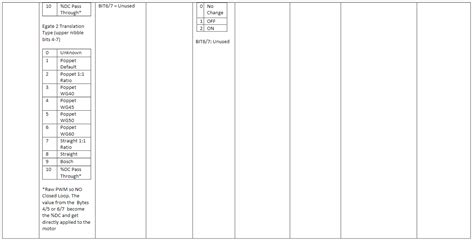 Can Streams Turbosmart Blackbox G4x Forums Link Engine Management