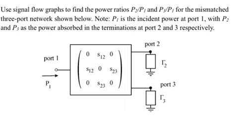 solved use signal flow graphs to find the power ratios p2 p1
