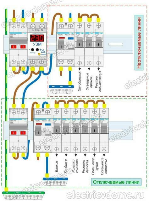 Diy Wiring A Three Phase Consumer Unit Distribution Board And Wiring