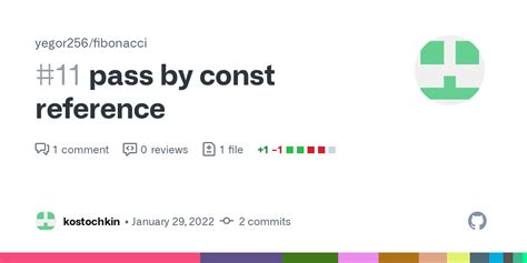 pass by const reference by kostochkin · pull request 11 · yegor256
