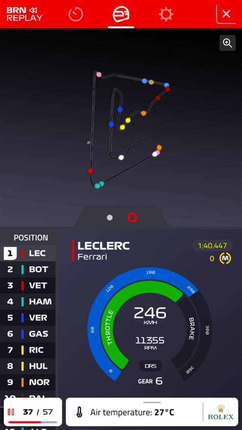 I Made A Python Script To Extract Telemetry Data From The Formula 1 App