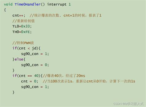 pwm开发sg90 pwm接口开发 csdn博客