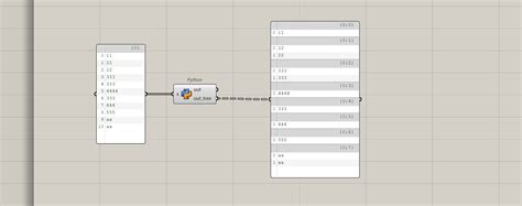Grouping Identical Numbers Grasshopper Mcneel Forum