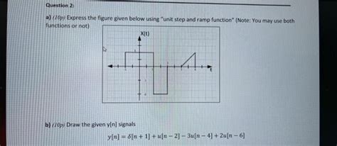 Solved Question 2 A 10p Express The Figure Given Below