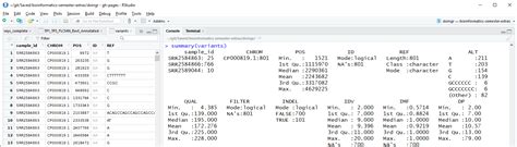Genomics R Data Frames And Factors · Data Science In Omics Introduction
