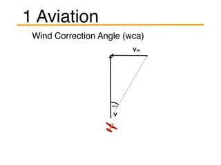Aviation And Erlang KEY Programming Languages Computing