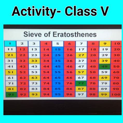 Eratosthenes Prime Numbers C Program For Sieve Of Eratosthenes