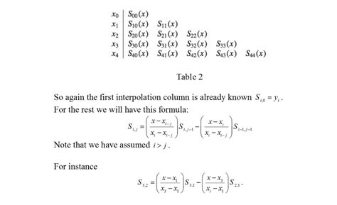 Solved Consider A Table Of Nodes X And Weights Y Such Chegg