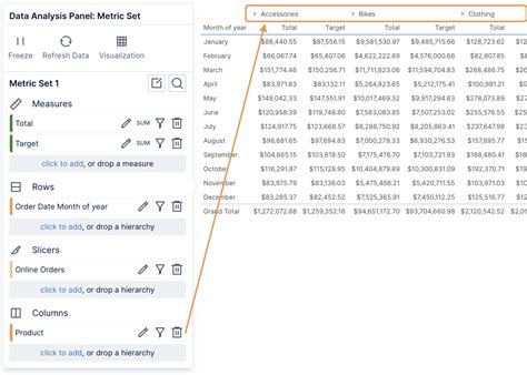 slicers versus columns and rows analyze data documentation learning