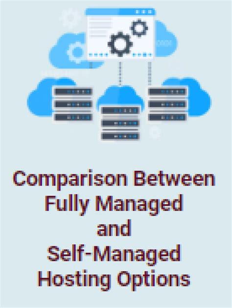 Comparison Between Fully Managed And Self Managed Hosting Options Hostingseekers