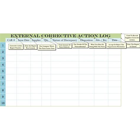 External Corrective Action Log Excel Spreadsheet