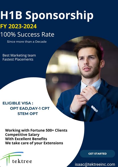 Isaac Gabri On Linkedin Opt Cpt H1b C2c H4 Greencard Candidates