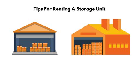 Do You Need Self Storage Things To Know Before Renting A Storage Unit