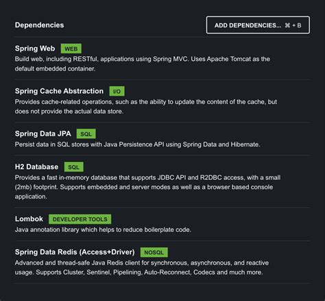 Caching In Spring Boot With Redis Tutorial Part 1