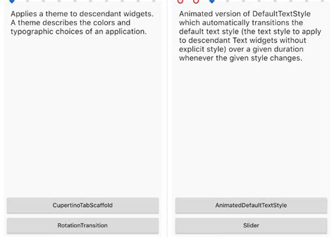 Flutter Widget Quiz Made For Flutter Create Mobile App Development