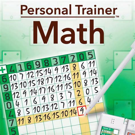 Personal Trainer Math Ign