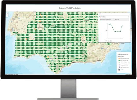 Sap Hana Capabilities Altivate