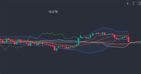비트코인의 운명은 새로운 논리의 시작 세리에매니아