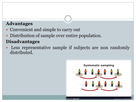 Sampling And Types Of Techniques PDF