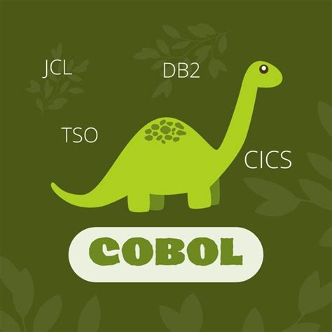 Cobol And Associated Tools Etsy