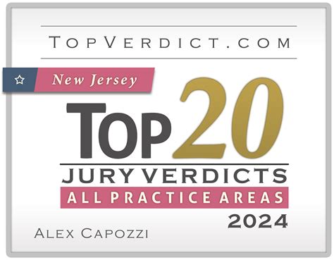 Alex S Capozzi Attorney Profile