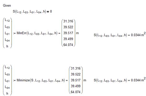 Minimize Or Minerr Ptc Community