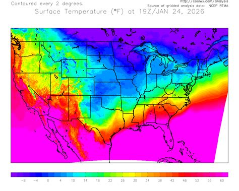 Continental Temperature Profile