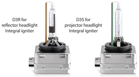 How To Buy A Replacement Hid Bulb — Ricks Free Auto Repair Advice Ricks