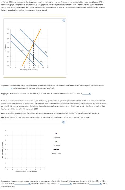 Solved In The Year 2027 ﻿aggregate Demand And Aggregate
