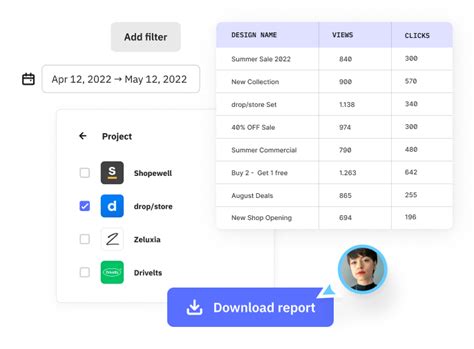 Ads Optimization And Distribution Creatopy