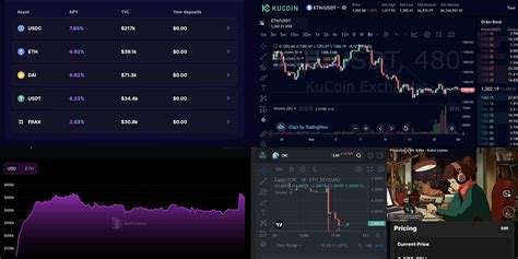 Iframes · Github Topics · Github