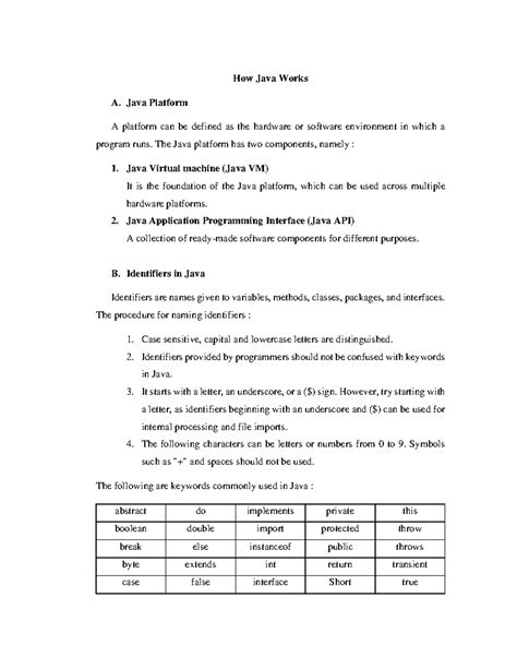 How Java Works I Hope This Material Can Help Students In Learning The